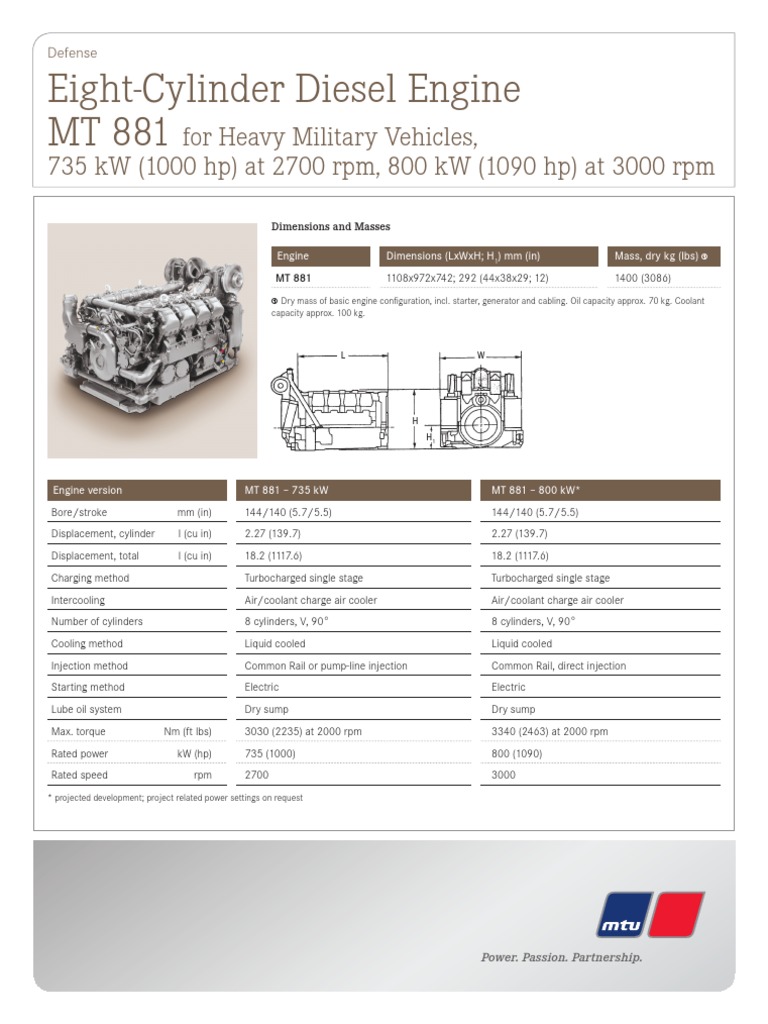Mtu MT 881 | PDF | Engines | Cylinder (Engine)