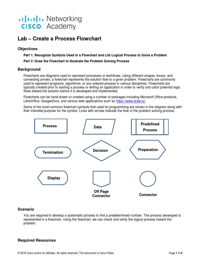 2.1.1.8 Lab - Creating A Process Flowchart PDF | PDF | Computer ...