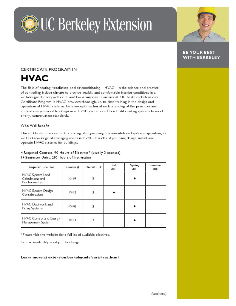 Hvac | PDF