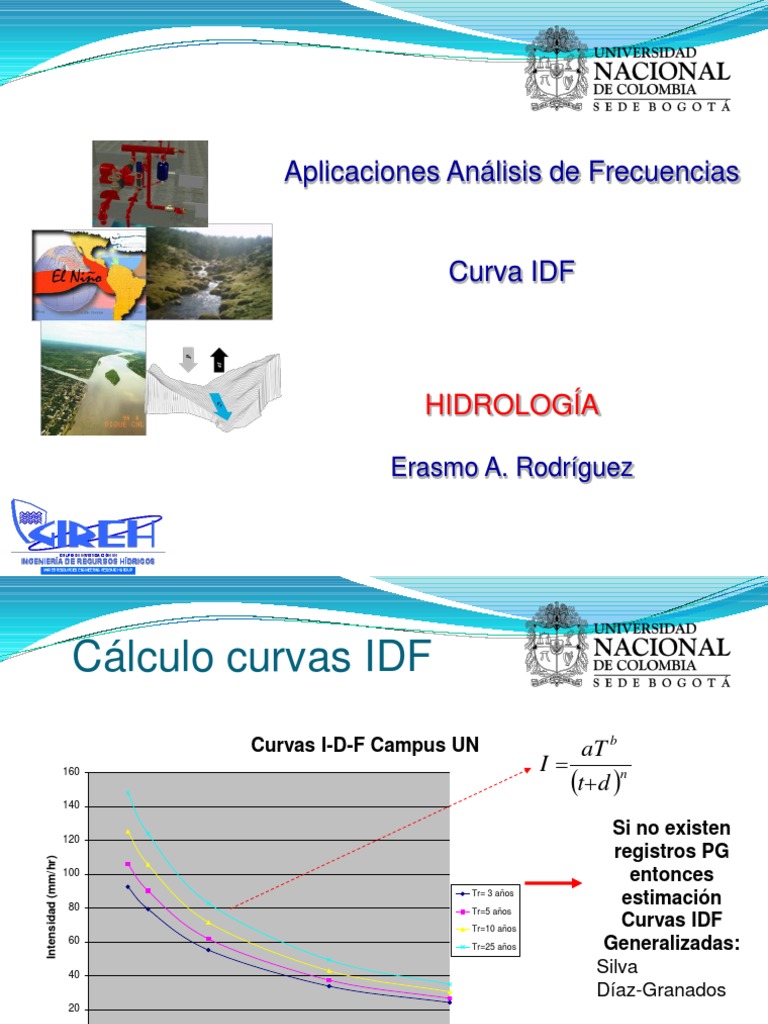 Curvas Idf Generalizadas PDF | PDF | Precipitación | Geografía Física