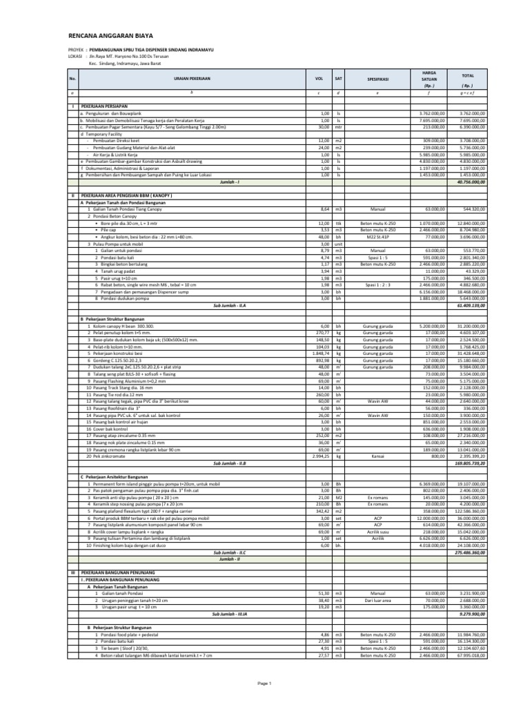 01 Rab Spbu Indramayu PDF | PDF