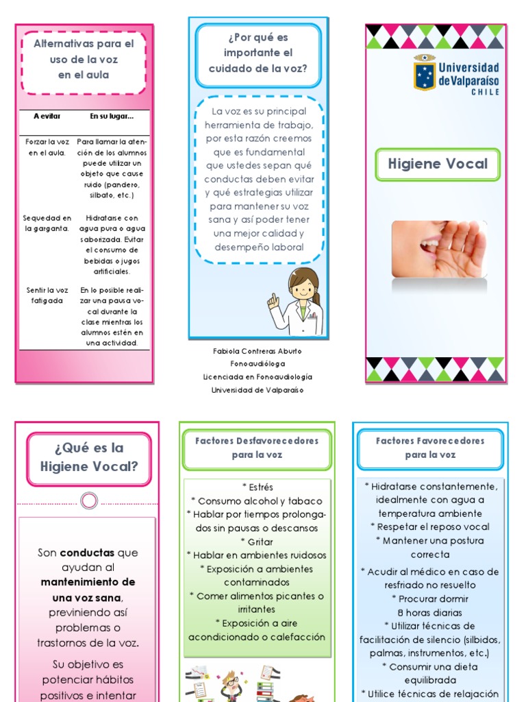 Tríptico Higiene Vocal | PDF | Agua | Especialidades Medicas