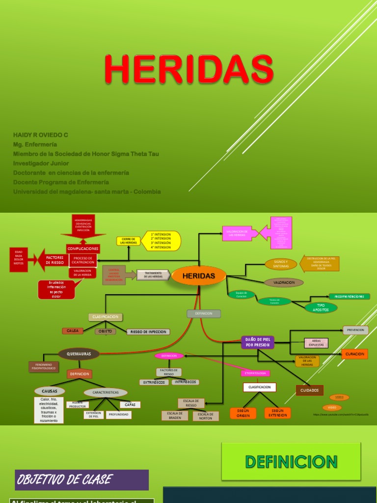 Clase Heridas | PDF | Herida | Quemar