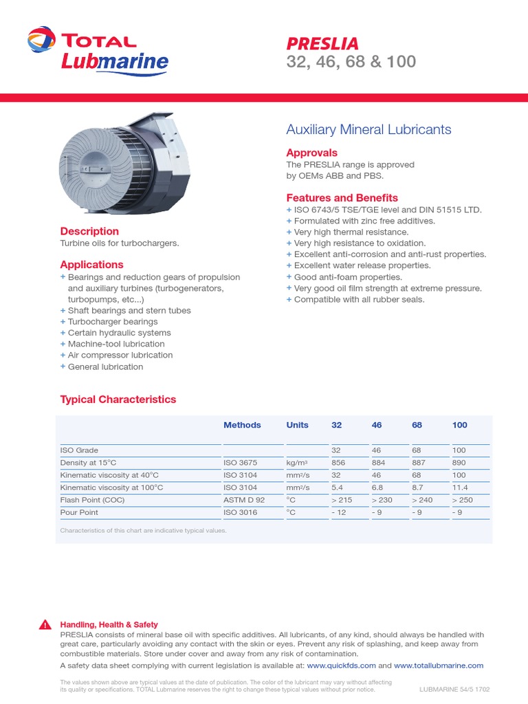 Preslia-46 TDS v171023 | PDF | Lubricant | Motor Oil
