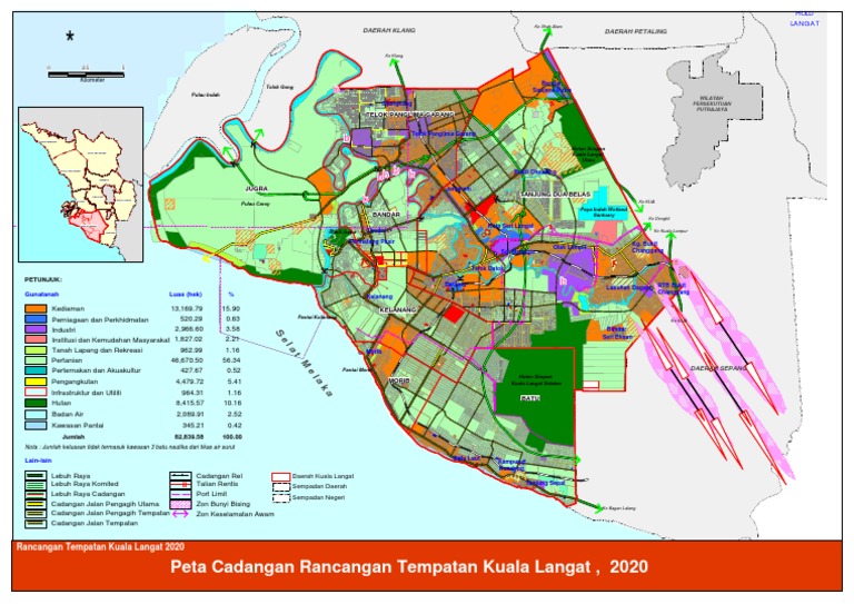 RTD Kuala Langat 2020 Pengubahan 2 | PDF