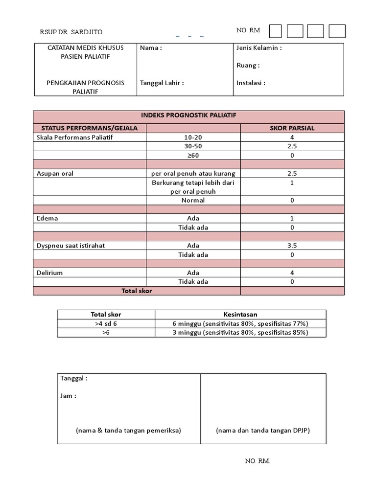 Indeks Prognostik Paliatif Pasien | PDF