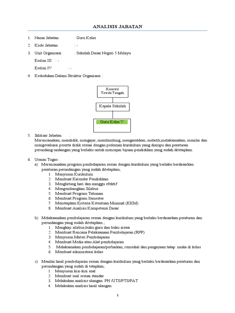 Contoh Analisis Jabatan Guru | PDF