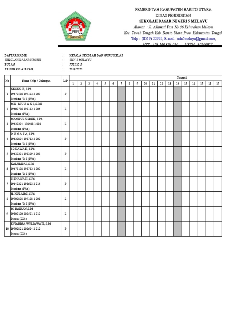 Duk Laporan Februari | PDF