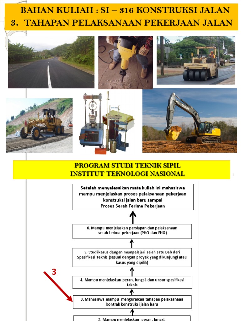 Modul 3-1 Tahapan Pelaksanaan Pekerjaan Jalan 2017 | PDF