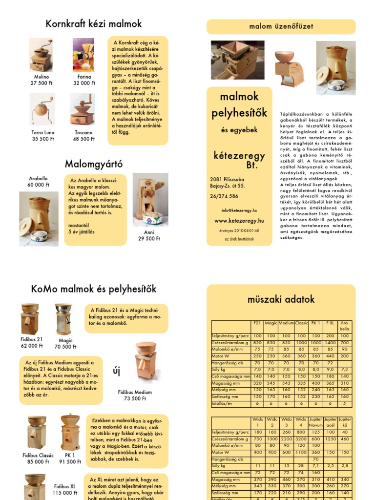 Malmok | PDF