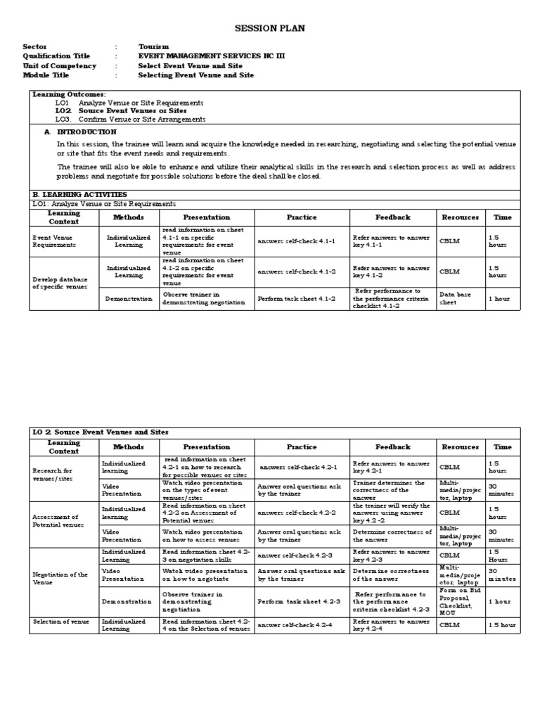 Selecting the Right Venue: A Comprehensive Session Plan for Analyzing ...