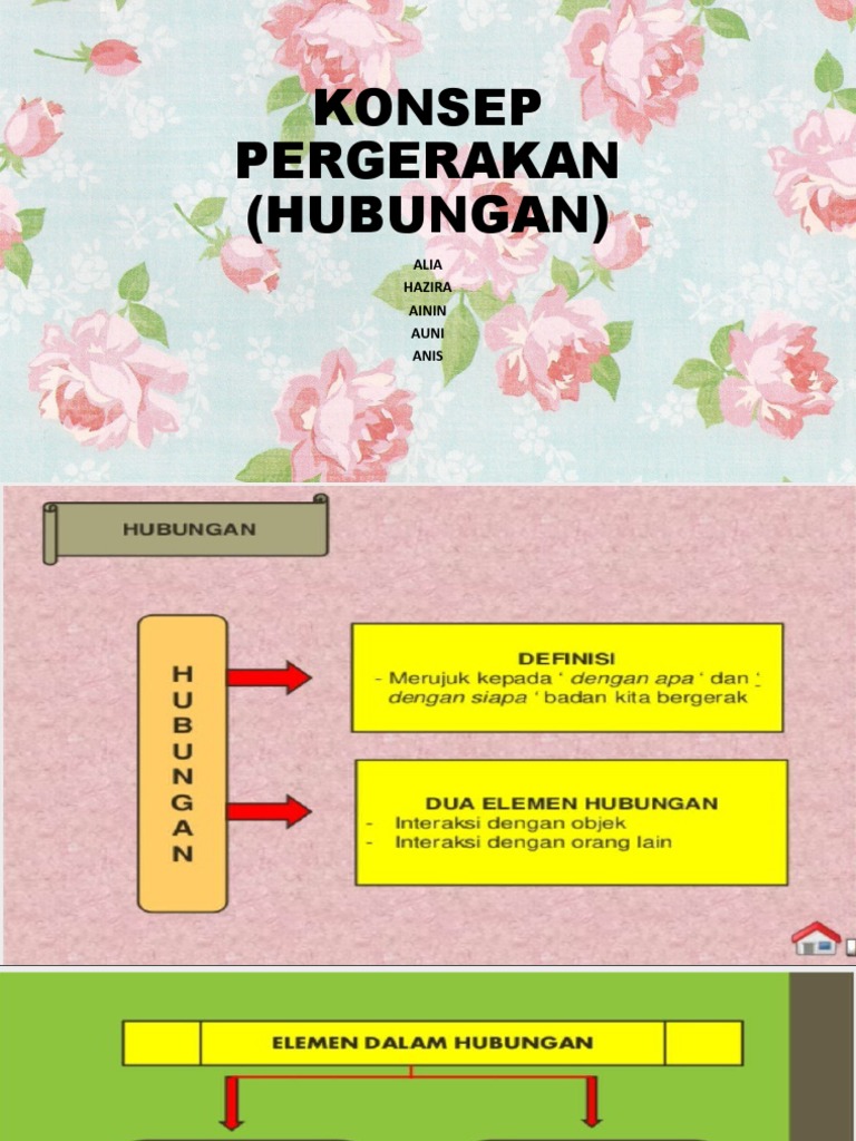 Konsep Pergerakan (Hubungan) | PDF