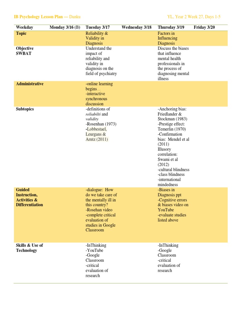 Ib Psych Lesson Plan Week 27 | PDF | Lesson Plan | Learning