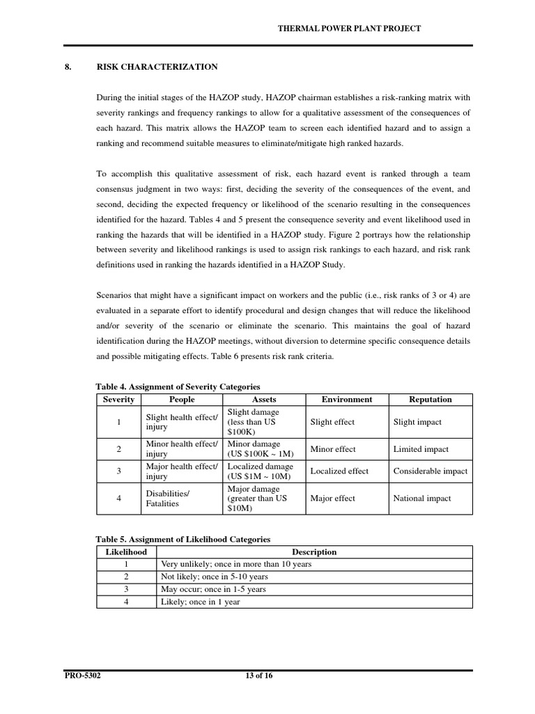 HAZOP RISK CHARACTERIZATION and Template | PDF | Hazards | Risk