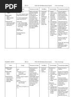 Nursing Care Plan For Angina Pectoris NCP | PDF | Internal Medicine | Heart