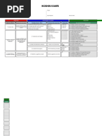ANNEX B. Form 2a Structured List of PPAs Per Sector (Long List) MEEDO ...