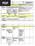 Banghay Aralin | PDF