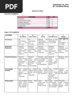 Invitation Card Rubric | PDF