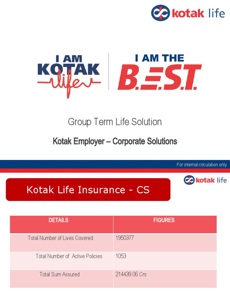 Kotak Life Insurance's Group Term Life Solution for 1950377 Covered ...