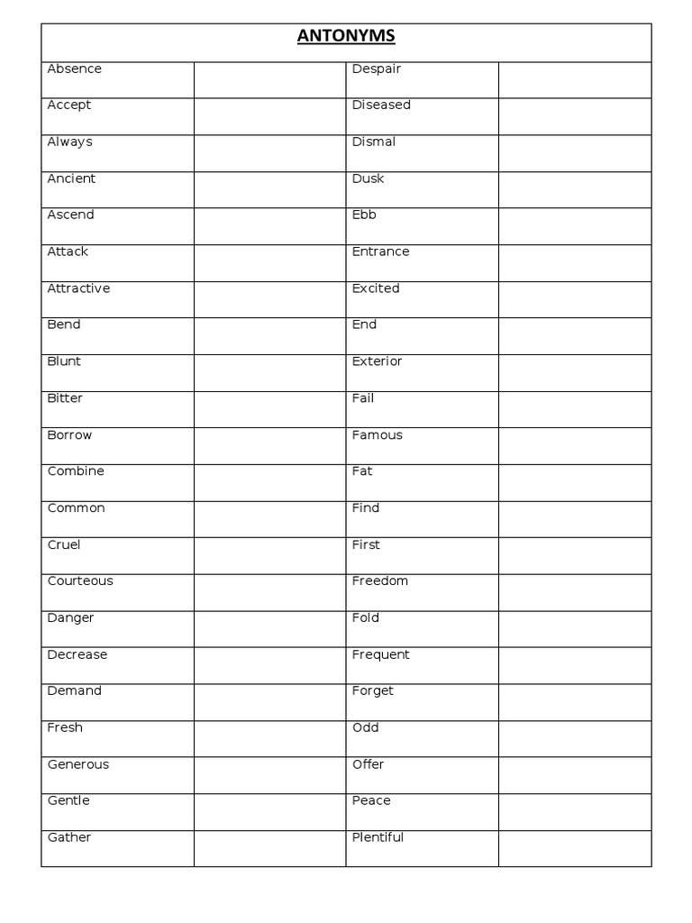 English Grammer 4th Class | PDF