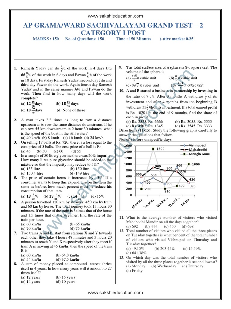 Ap Grama Ward Sachivalayam Model Paper 2 English Medium Category 1 PDF | PDF | Nature