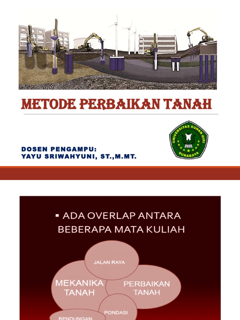 Metode Perbaikan dan Stabilisasi Tanah | PDF