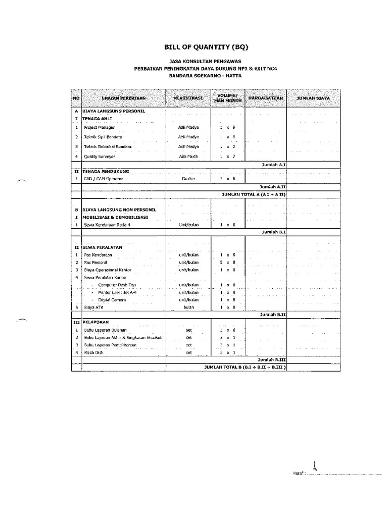 Contoh BoQ Pengawasan