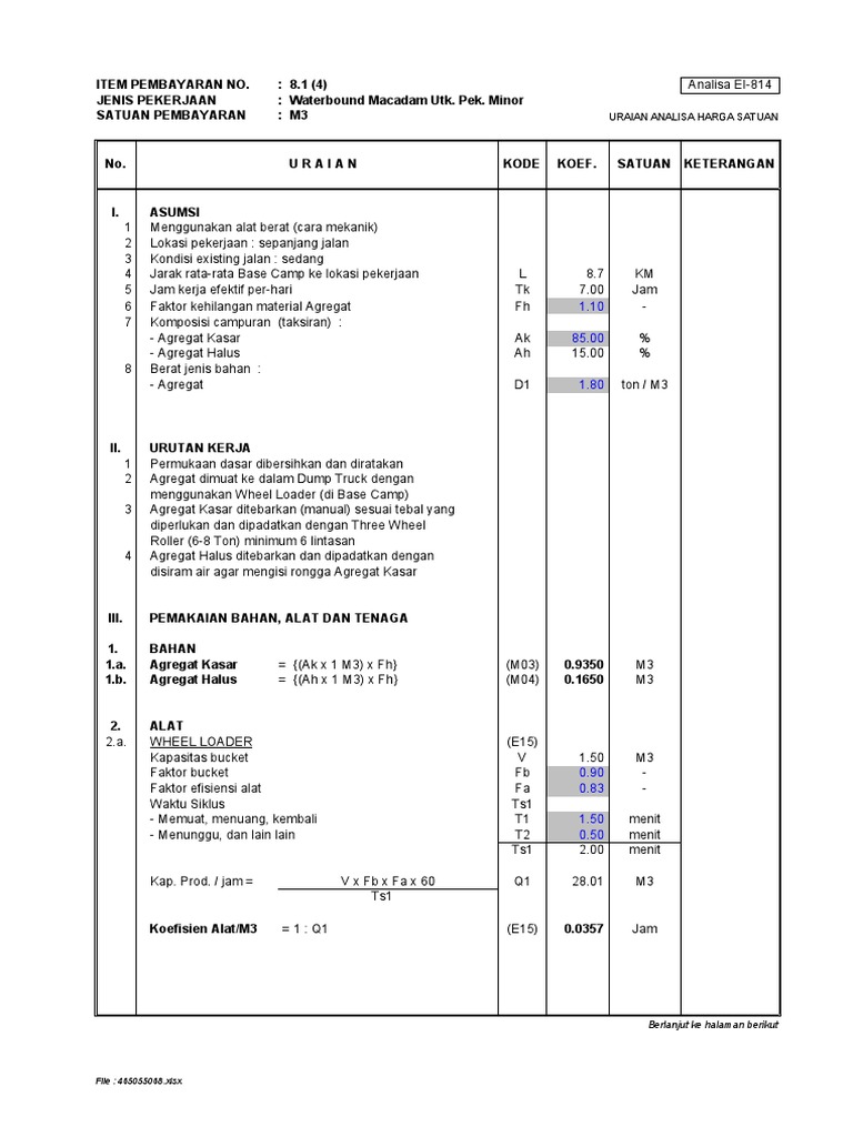 Analisa Waterbound Macadam | PDF