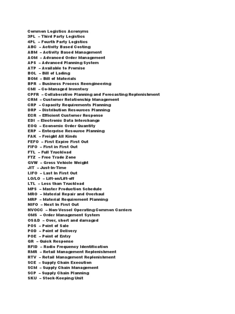 Logistics Acronyms Guide | PDF | Business
