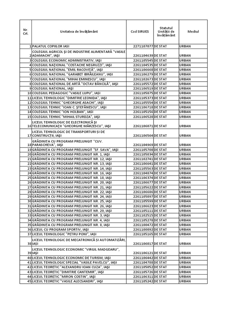 Saptamâna Altfel - 2019-2020 | PDF | Romania