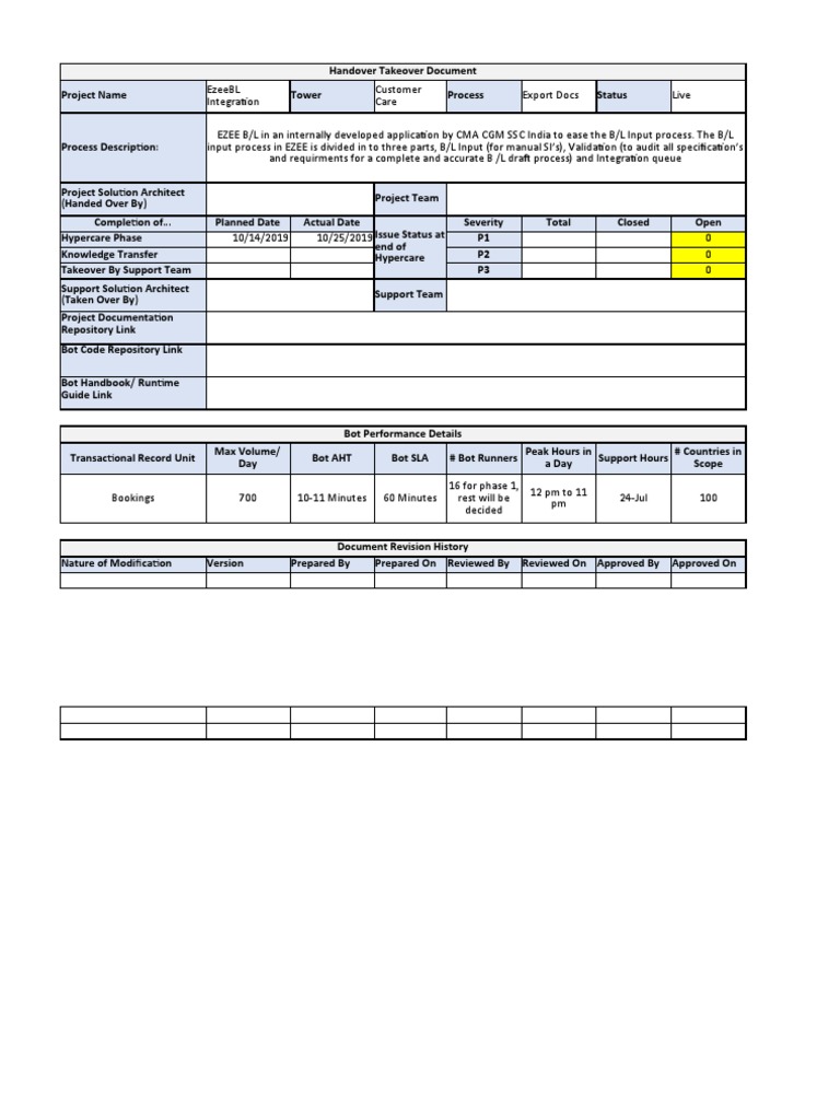 CC Handover Takover Plan v1.0 | PDF | Databases | Information Technology Management
