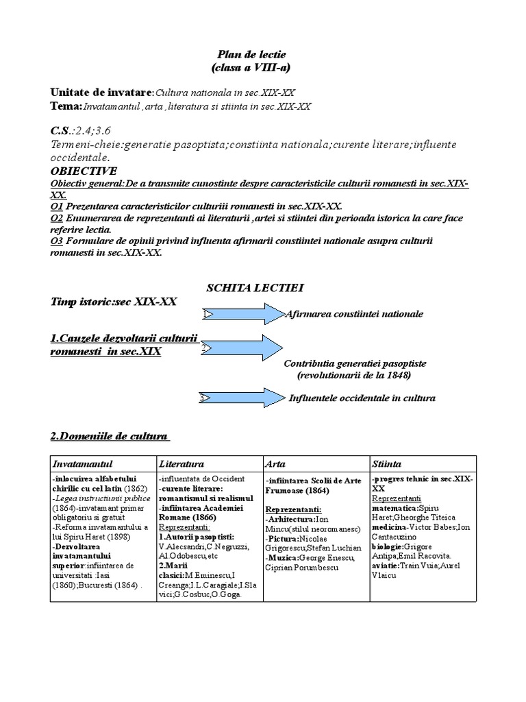 Cultura Nationala in Sec - Xixxx | PDF | Romania