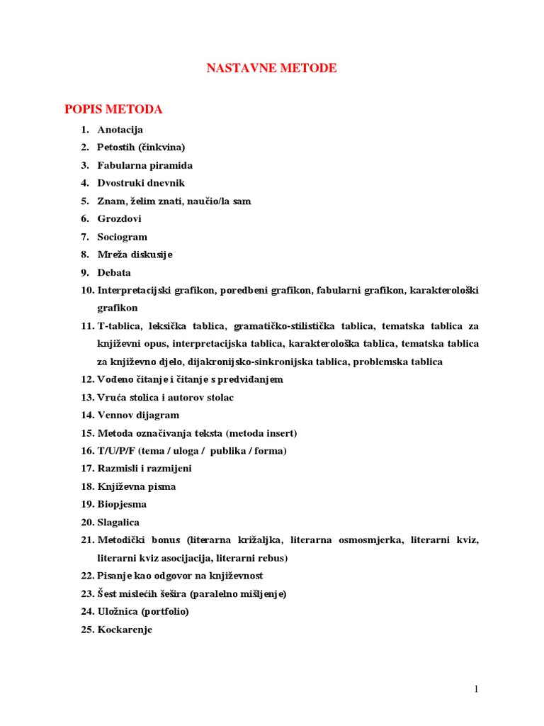 Nastavne Metode PDF | PDF