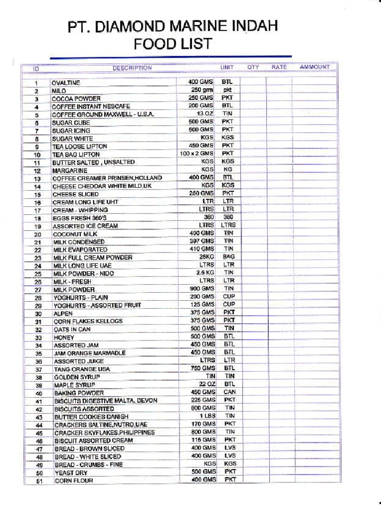 Provision List - Ship Chandler in Batam and OPL | PDF