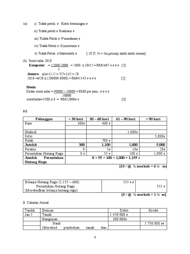 Sem 1 Skima SMKBSP | PDF