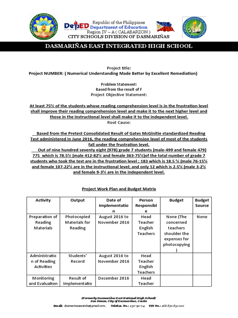 Budget Matrix | PDF | Reading Comprehension | Learning
