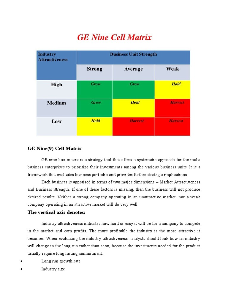 A Guide to Using the GE Nine-Box Matrix for Strategic Portfolio ...