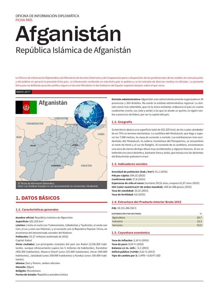 Afganistan - Ficha Pais Afganistan | PDF | Afganistán | Corrí