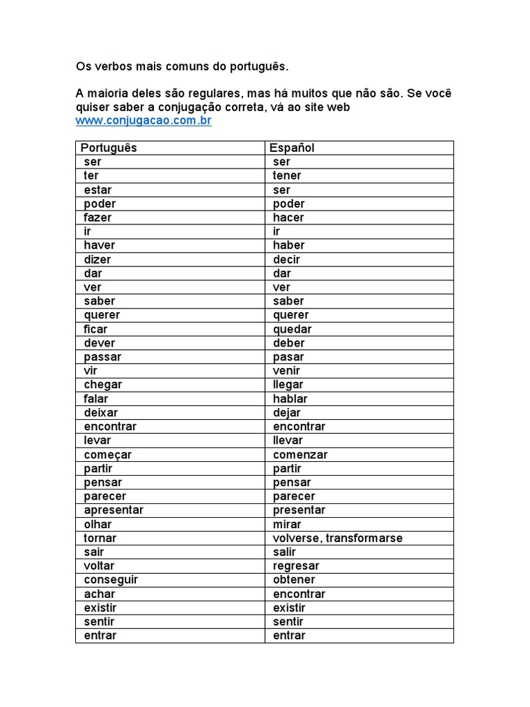 Lista De Verbos Em Portugues – List Of Portuguese Verbs – WBWKW