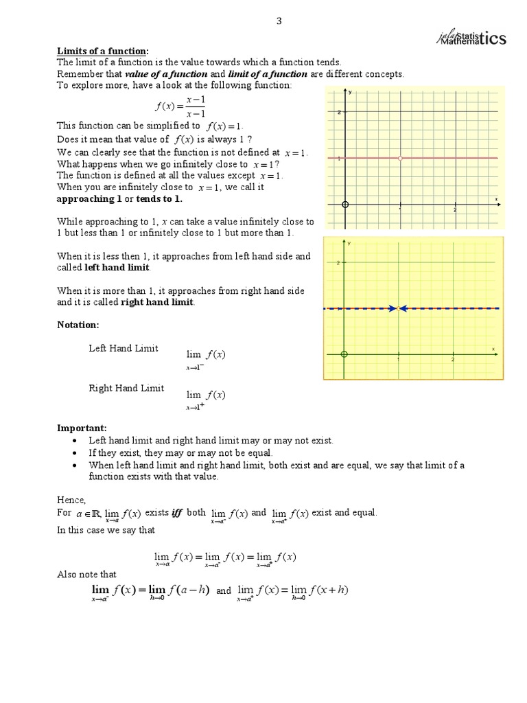Limits of A Function PDF | Download Free PDF | Mathematical Relations | Functions And Mappings