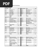 Late Arrival Letter - Sample Template PDF | PDF