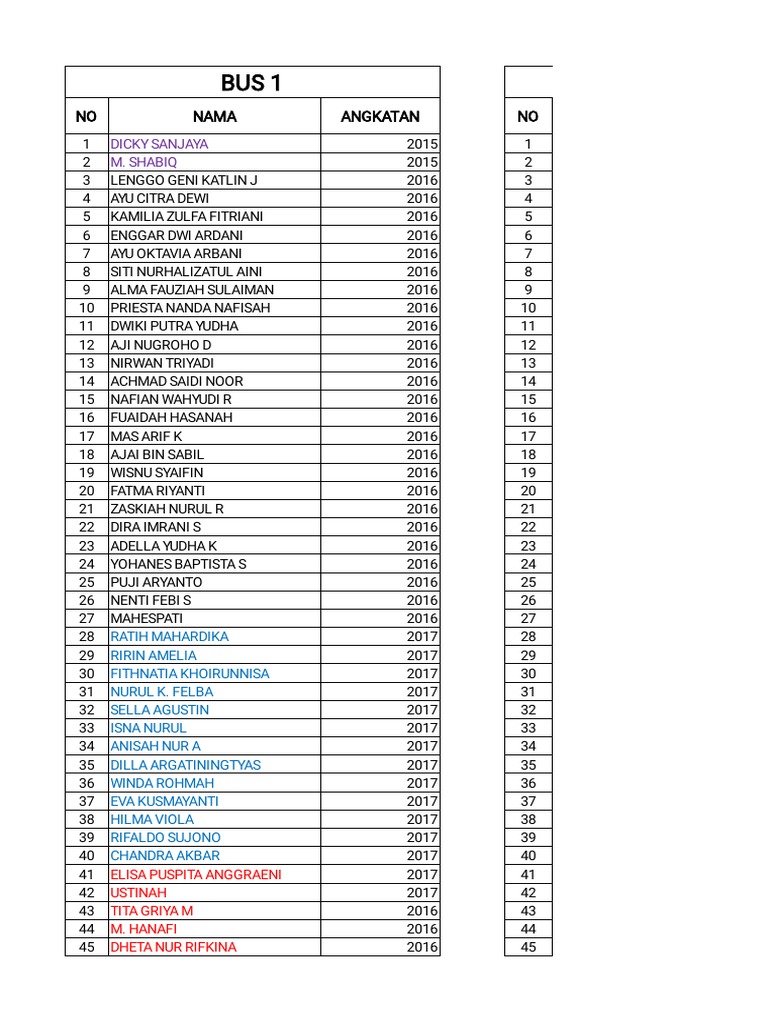 Daftar Bus Peserta | PDF | Olahraga & Rekreasi | Gaya Hidup
