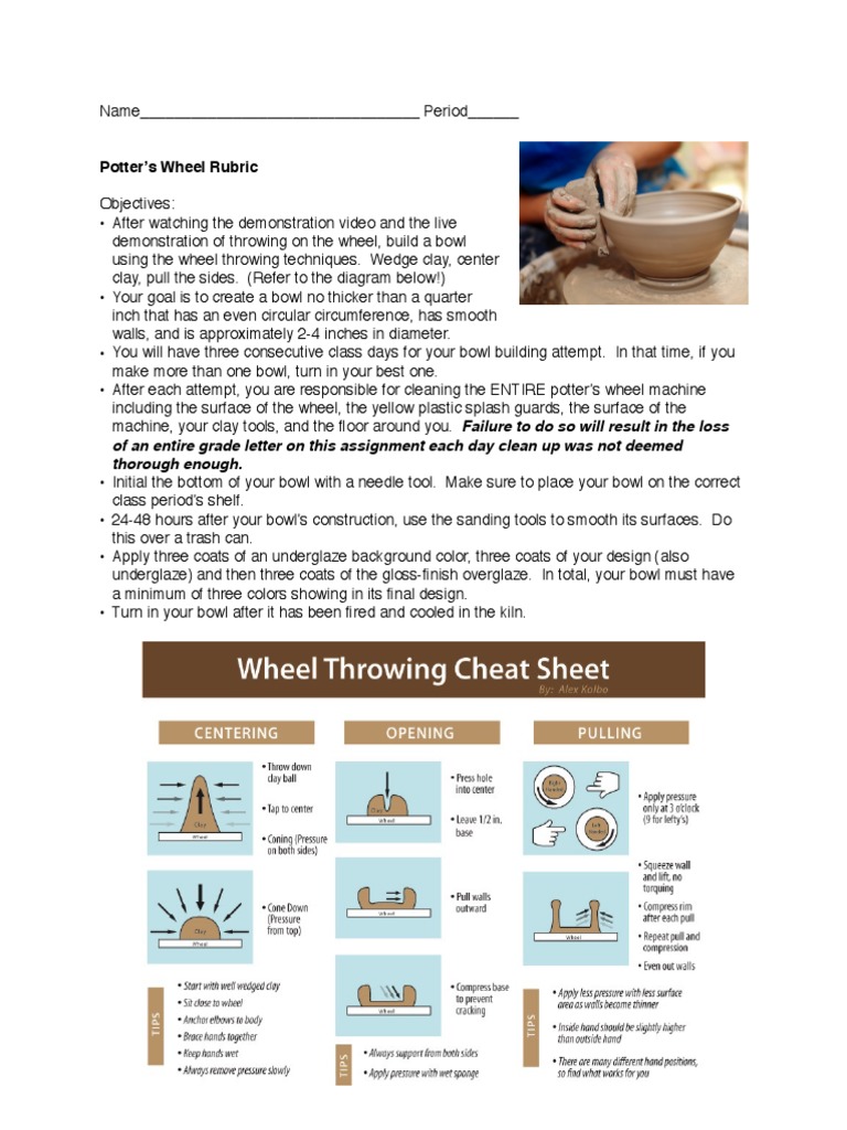 Potters Wheel Rubric | PDF | Ceramics | Pottery