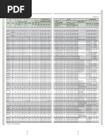 Stormwater Outlet Structure Details | PDF | Spillway | Discharge ...