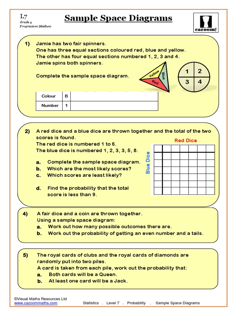 Statistics. Level 7. Probability. Sample Space Diagrams | PDF