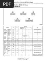 Engine Control Module (Ecm) I/O Signal | PDF | Systems Engineering ...