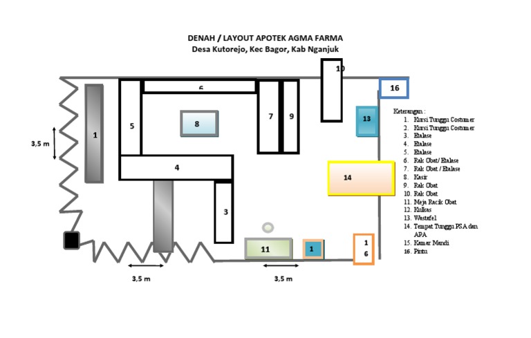 Denah Apotek | PDF