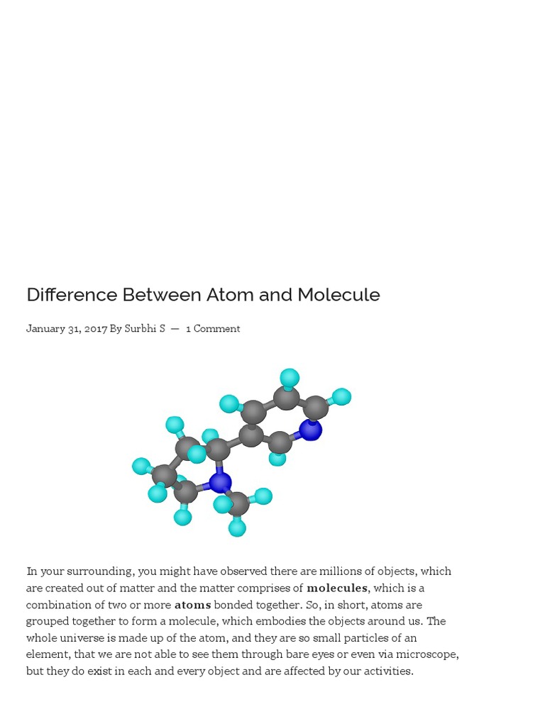 Difference Between Atom and Molecule (With Comparison Chart) - Key ...