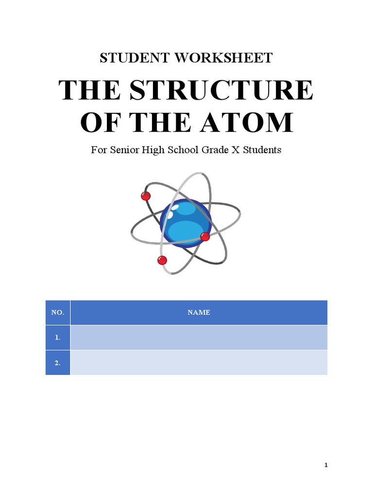 Struktur Atom Perkembangan Model STUDENT WORKSHEET-1 | PDF | Electron ...