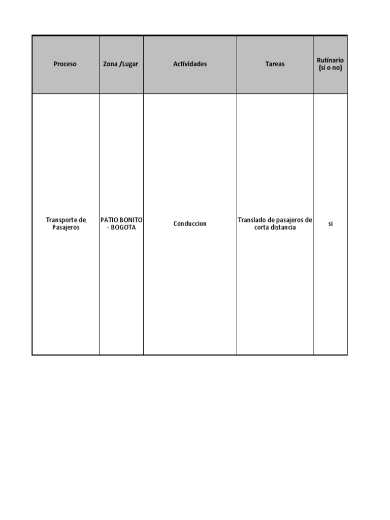 ANEXO 1 GTC 45 | PDF | Especialidades Medicas | Medicina CLINICA